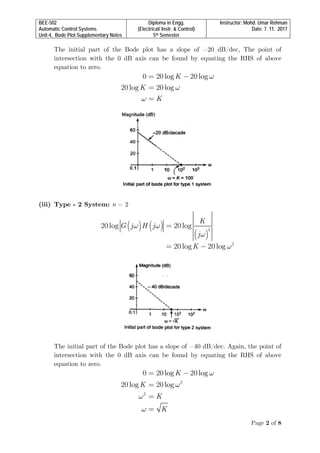 Bode Plot Notes Step by Step | PDF