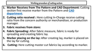 U 4 cutting technology | PPTX
