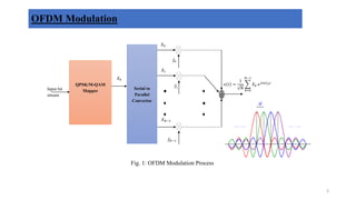 U-4, L-1,2,3_OFDM.pptx