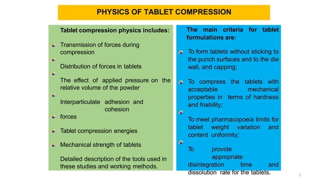 U-4 Tablet Compression Physics.pptx