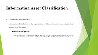 Information Asset Classification .pptx