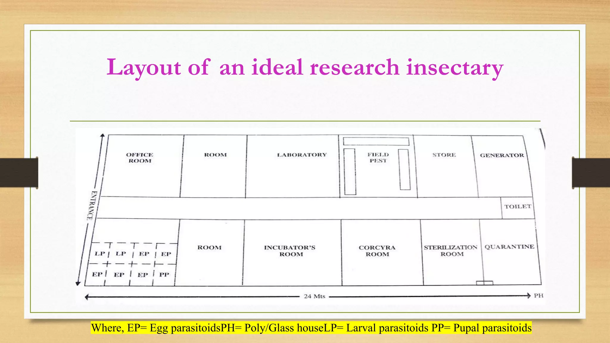 Insectary facilities and Equipments | PDF
