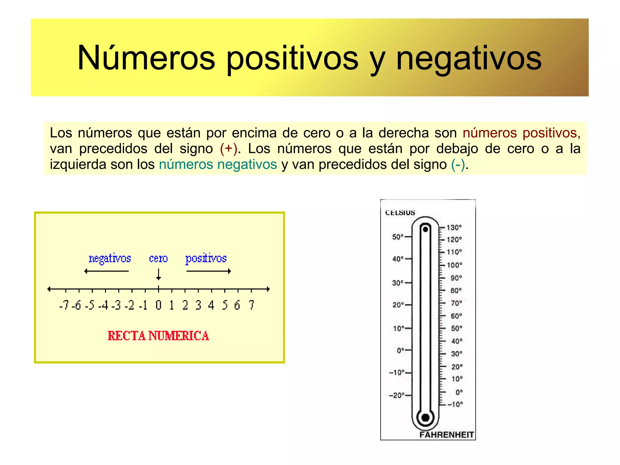 U.5 Números positivos y negativos | ODP | Daycare and Pre-School ...