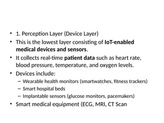 U-6 IoT in Healthcare-factors n Challenges.pptx