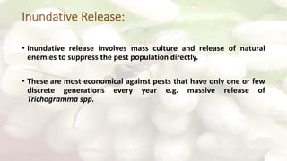 Colonization of Natural Enemies, Techniques of Release of Natural ...