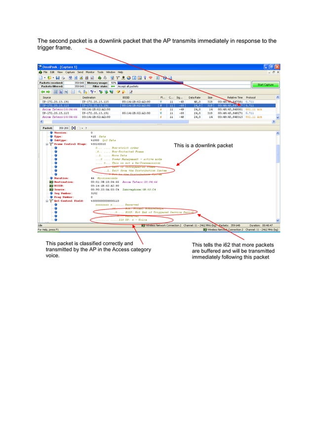 U apsd explained and debugged i62-r2 | PDF
