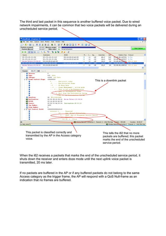 U apsd explained and debugged i62-r2 | PDF