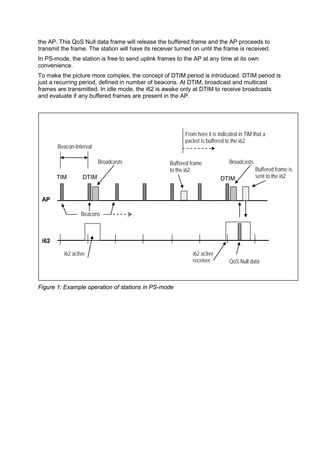 U apsd explained and debugged i62-r2 | PDF