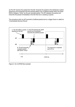 U apsd explained and debugged i62-r2 | PDF