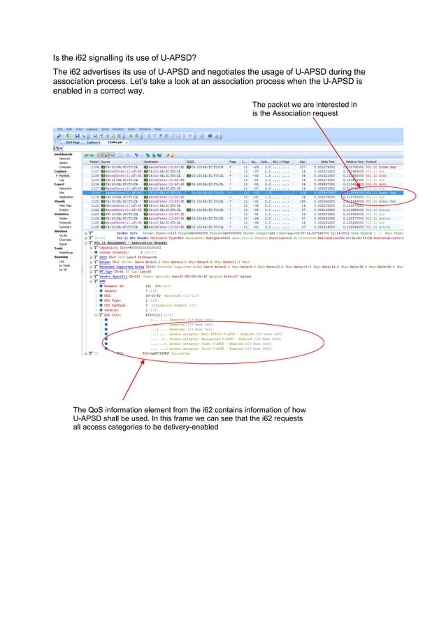 U apsd explained and debugged i62-r2 | PDF
