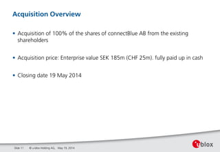 U blox acquisition connectBlue slides | PPT