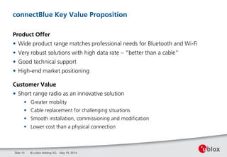 U blox acquisition connectBlue slides | PPT