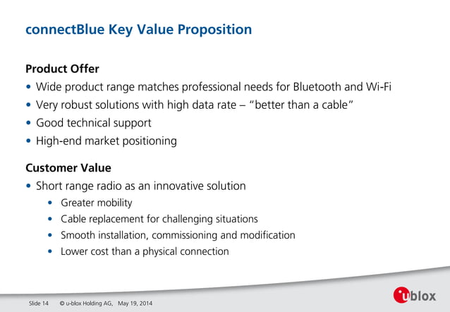U blox acquisition connectBlue slides | PPT