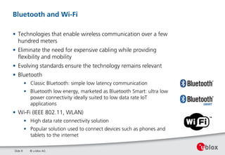 U blox acquisition connectBlue slides | PPT