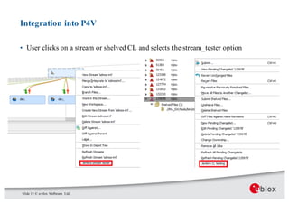 Perforce on Tour 2015 - Optimising the Developer Pipeline at U-Blox | PDF