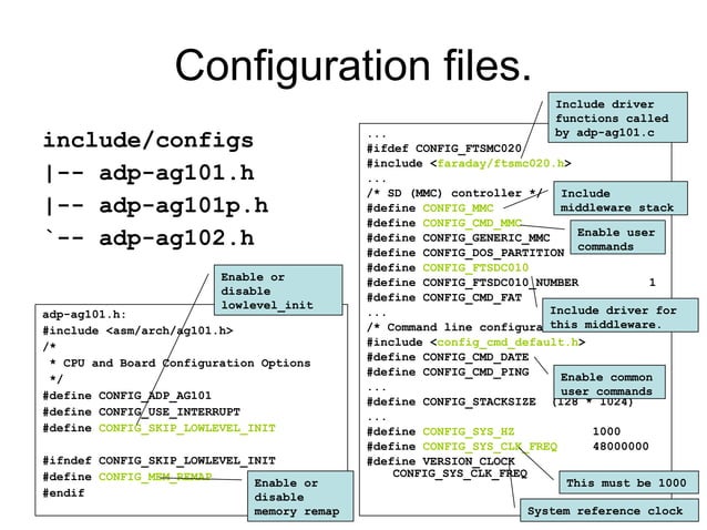 U boot porting guide for SoC | PPT