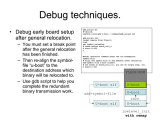 U boot porting guide for SoC | PPT