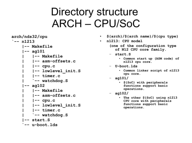 U boot porting guide for SoC | PPT