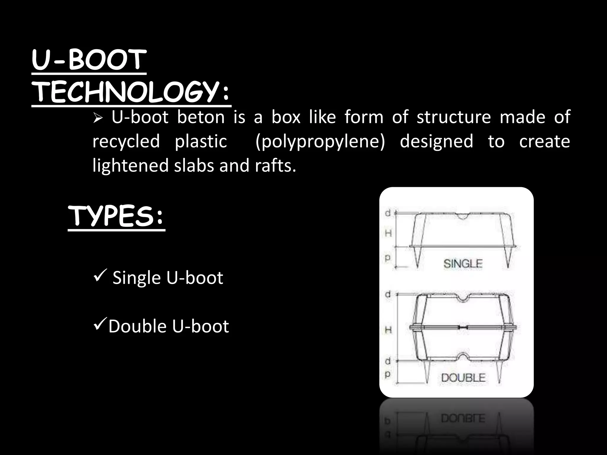 U boot technology | PPTX