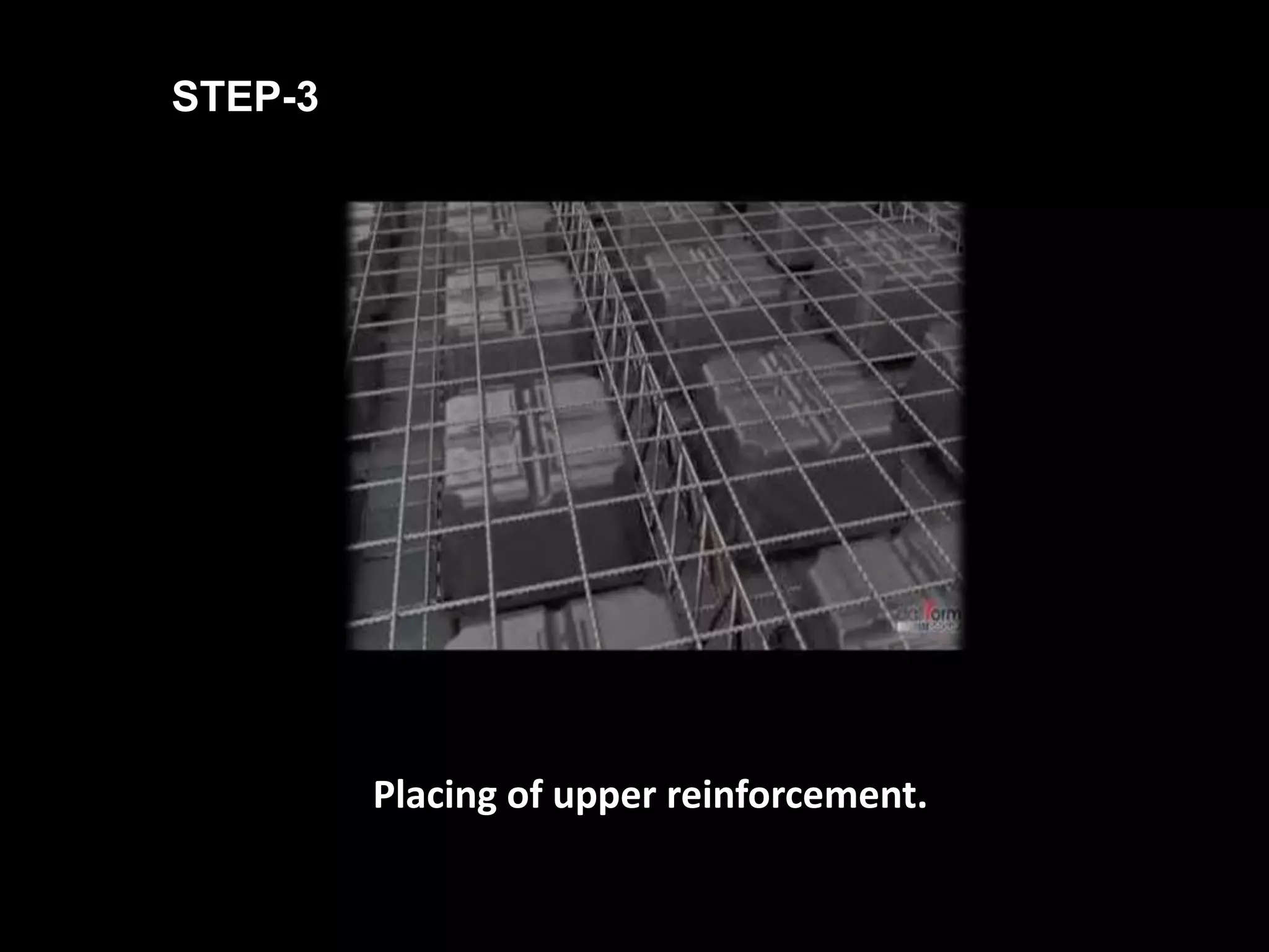 U Boot Technology Pptx