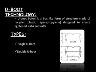 U boot technology | PPTX
