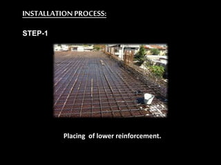 U boot technology | PPTX