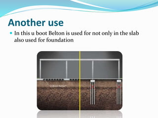 U boot technology | PPTX