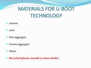 U boot technology | PPTX