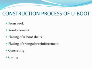 U boot technology | PPTX