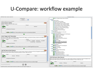 Creating workflows and annotations in U-Compare and Argo | PPT