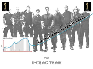 U-CrAc - Berettermodel | PPTX