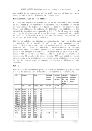 u-d-sistema-de-luces_compress (1).pdf