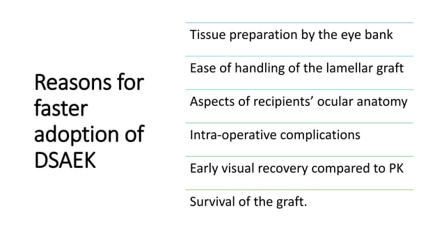DSAEK VS. DMEK.pptx