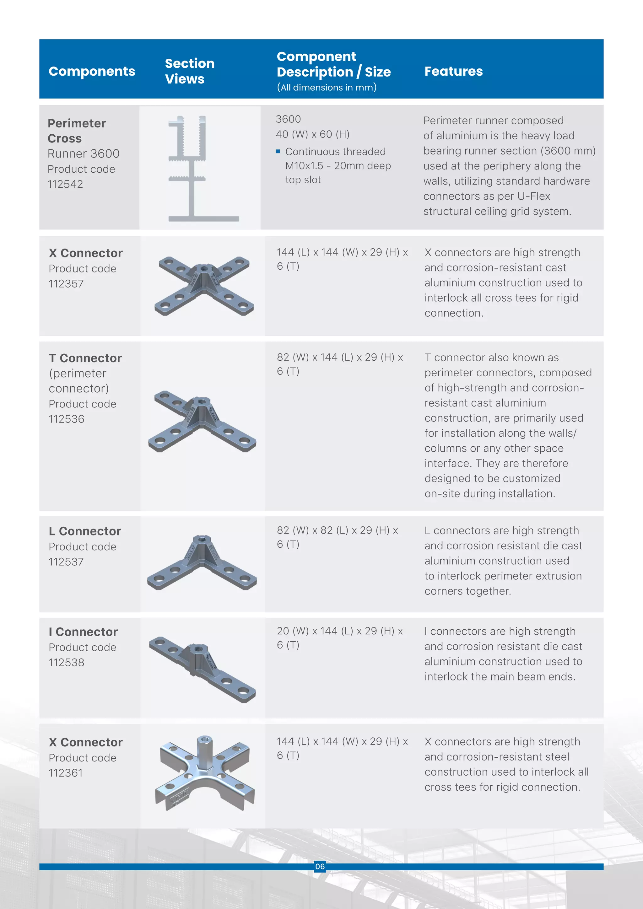 UNITILE, DATA CENTER | PDF