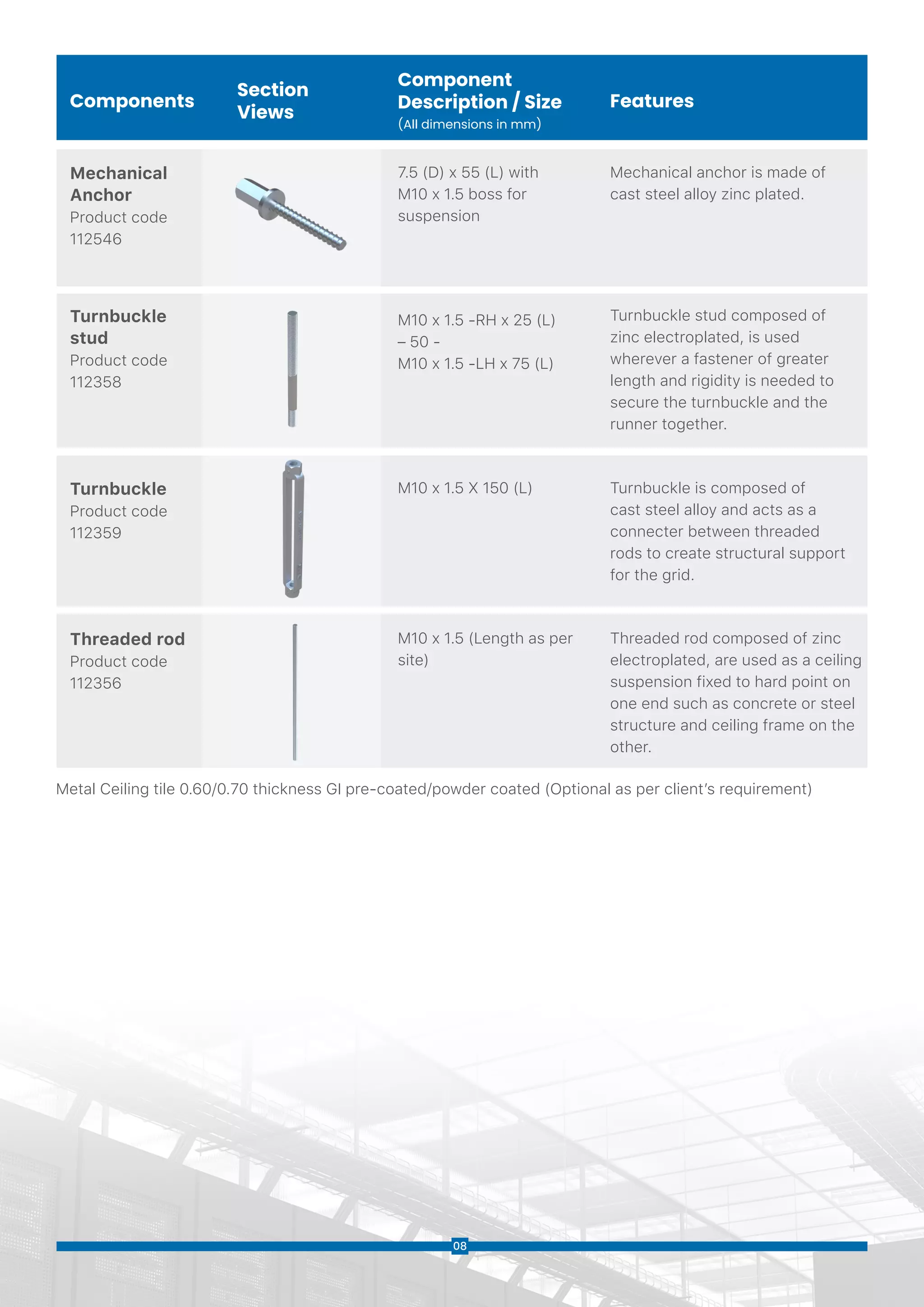 UNITILE, DATA CENTER | PDF