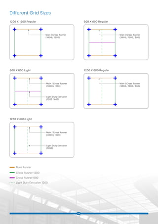 UNITILE, DATA CENTER | PDF