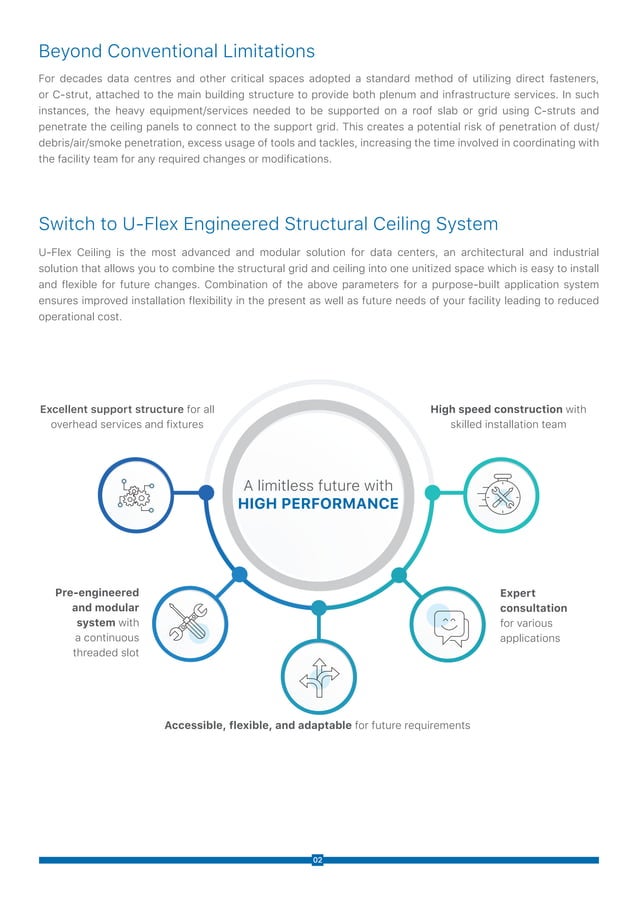 UNITILE, DATA CENTER | PDF