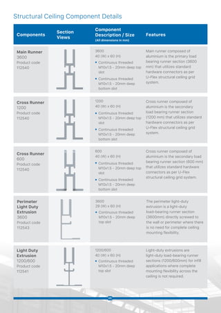 UNITILE, DATA CENTER | PDF