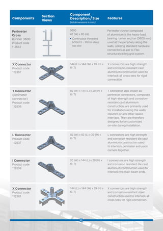 UNITILE, DATA CENTER | PDF