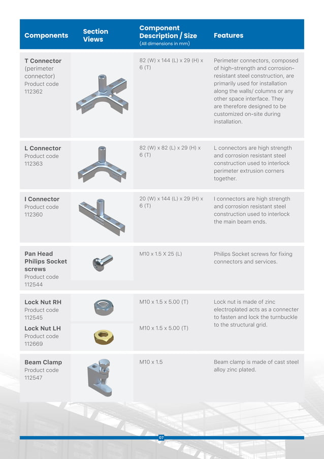 UNITILE, DATA CENTER | PDF
