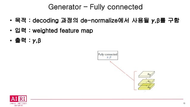 U Gat It Unsupervised Generative Attentional Networks With Adaptive