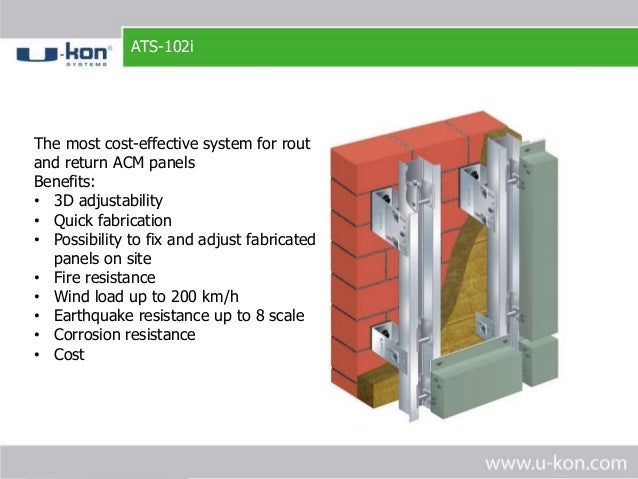 Thermally broken attachment systems for ACM Panel