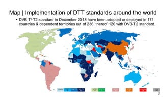 Implementation of DTT standards around the world. December 2018 | PDF