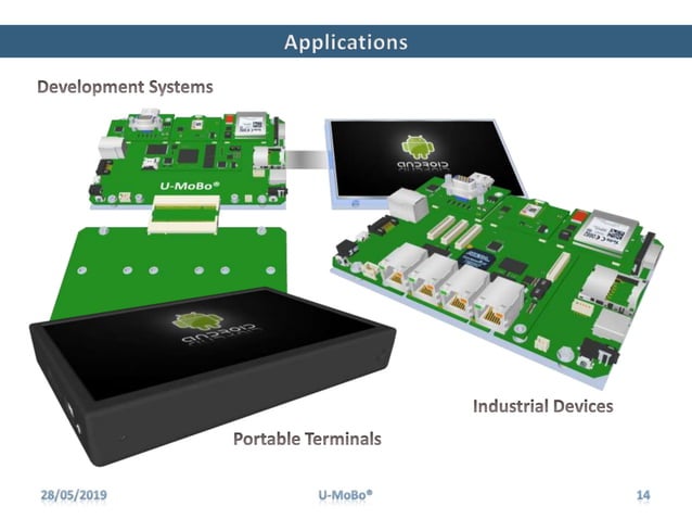 U-MoBo Presentation - Open Source Modular Embedded Platform | PDF