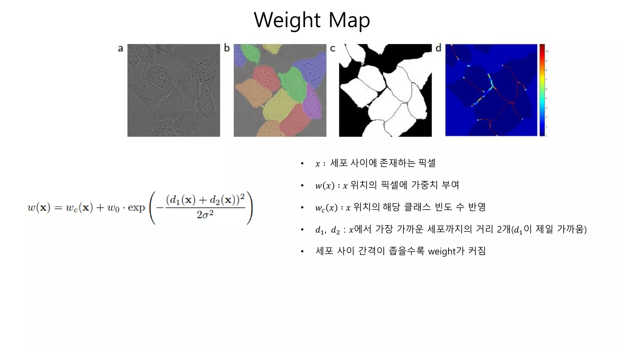 U Net Convolutional Networks For Biomedical Image Segmentation Ppt 