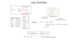 U-Net: Convolutional Networks for Biomedical Image Segmentation | PDF