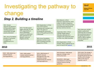 Clearing the fog of impact claims: contribution tracing to assess ...