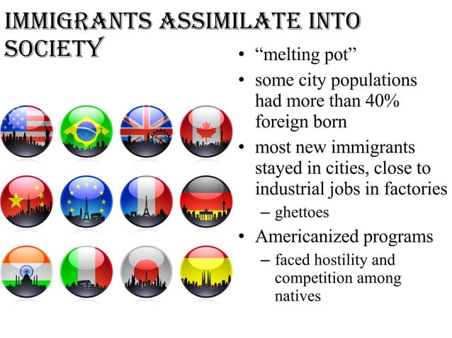U.S.2.Immigration And Urbanization (1865 1914) | PPT