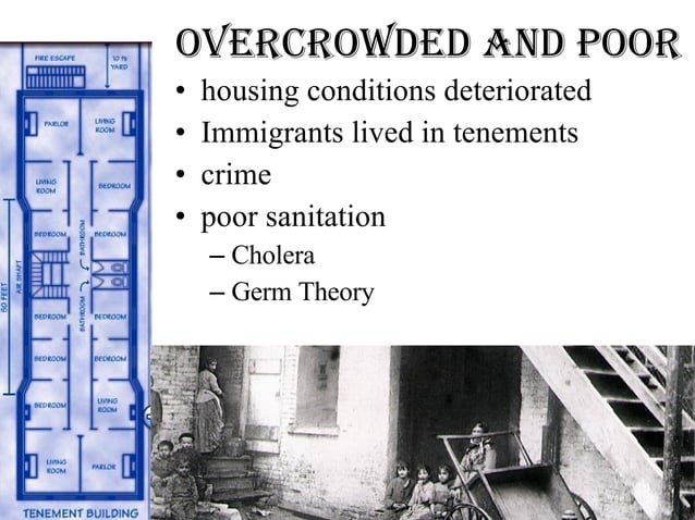 U.S.2.Immigration And Urbanization (1865 1914) | PPT
