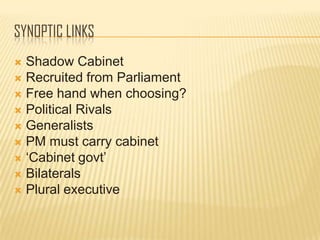 U.S. Cabinet | PPTX
